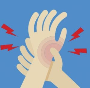 Repetitive Strain Injury: Signs & Symptoms